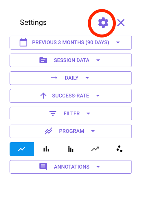 Navigating Graph Settings